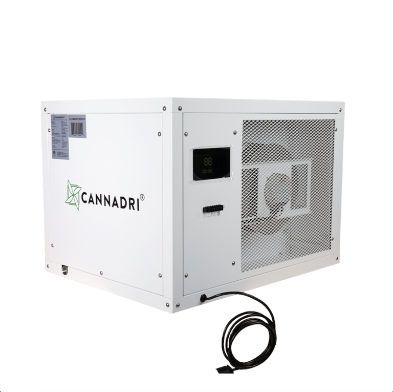 Dehumidifiers – CANNADRI